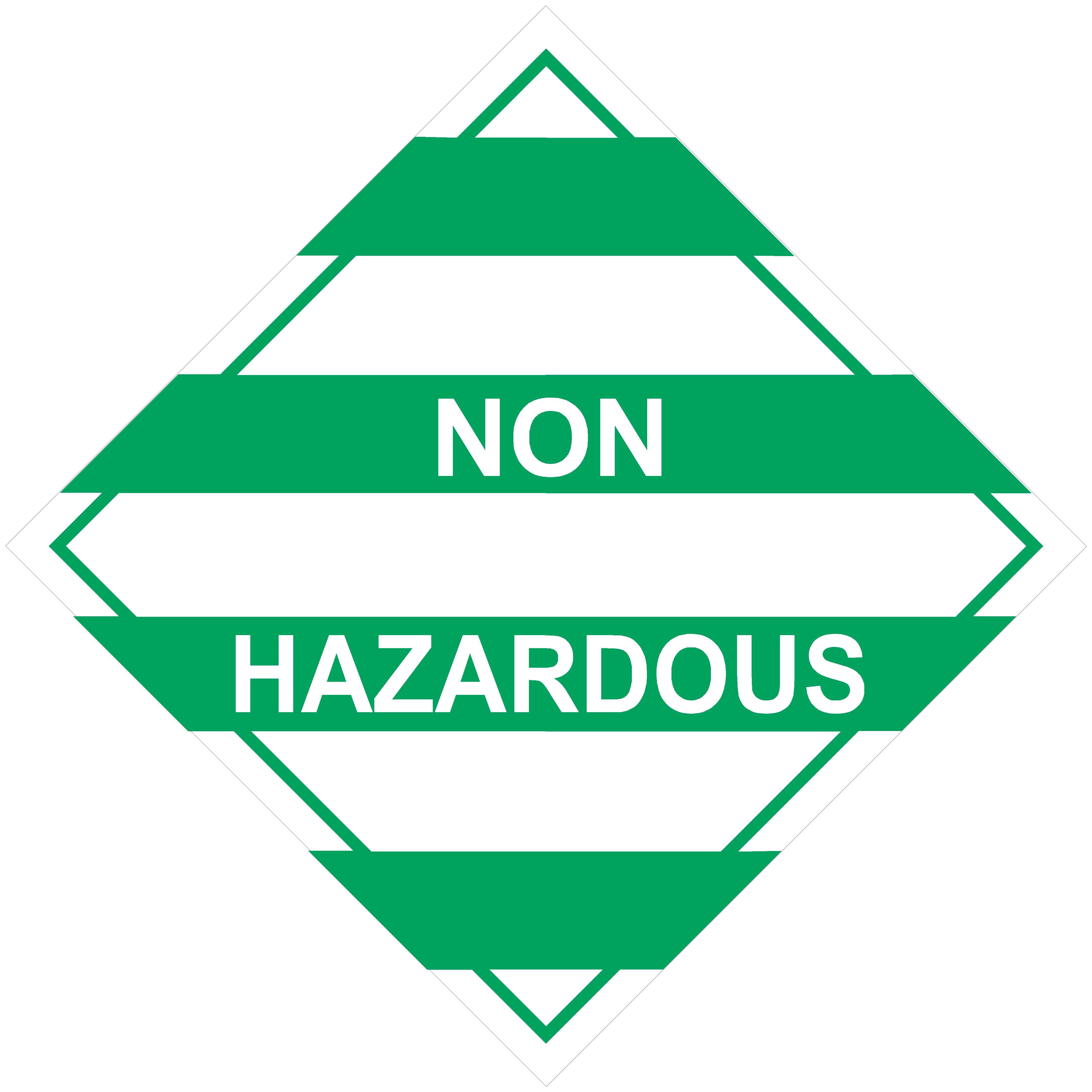 Non Hazardous Placard – Sign Here Signs
